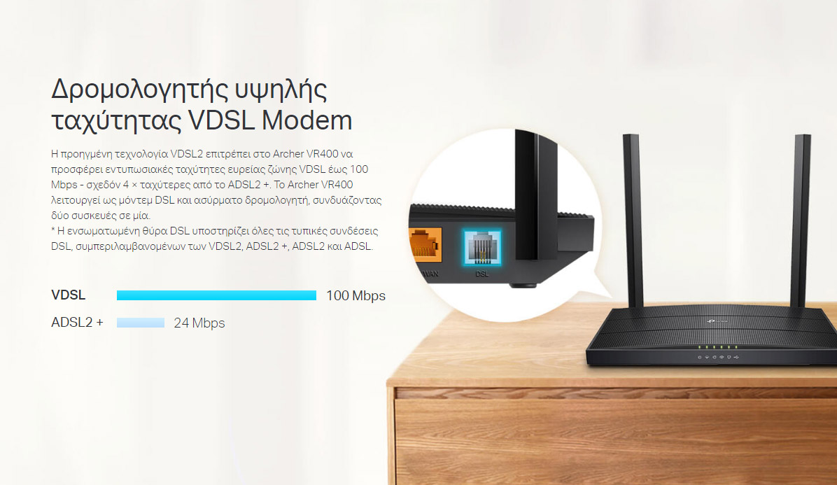 TP-LINK Modem/Router Archer VR400, VDSL/ADSL, 1200Mbps AC1200, Ver. 3.0 ...